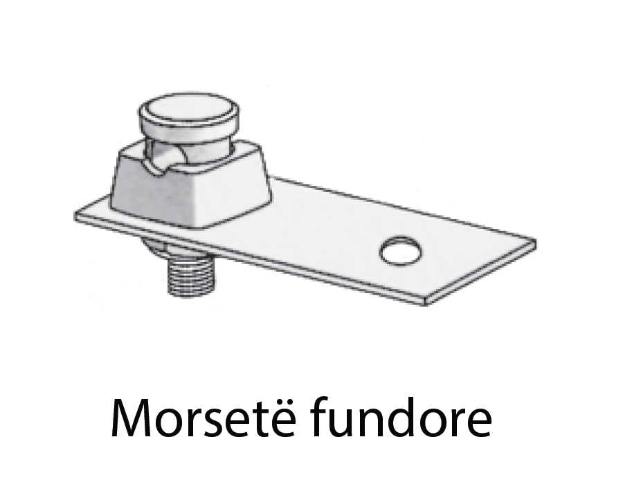 Sisteme Rrufepritesi | ABIESSE