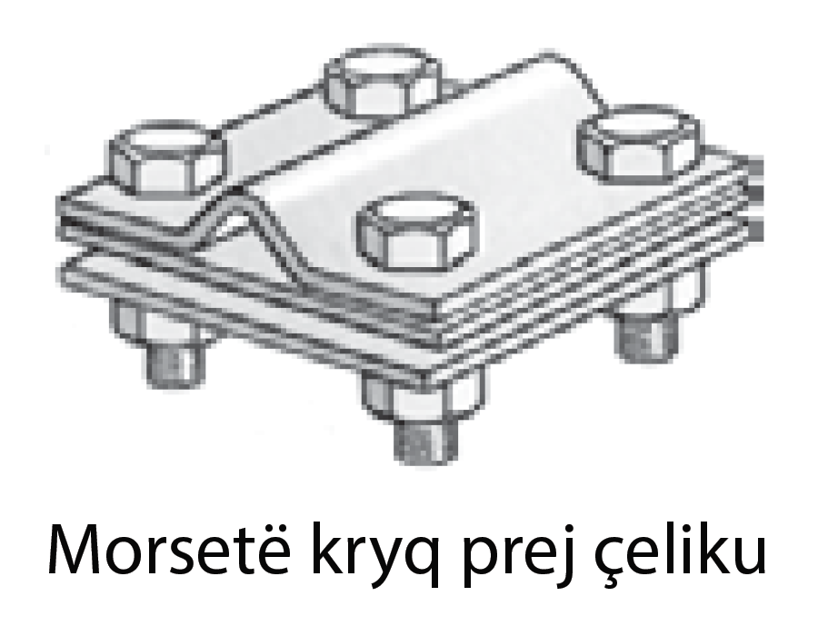 Sisteme Rrufepritesi | ABIESSE