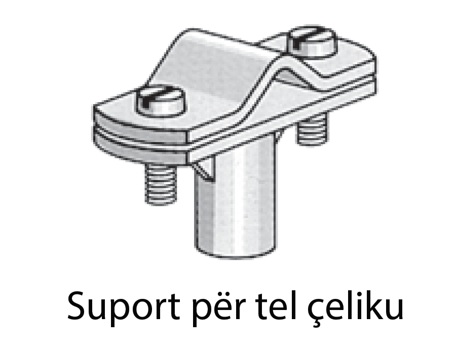 Sisteme Rrufepritesi | ABIESSE