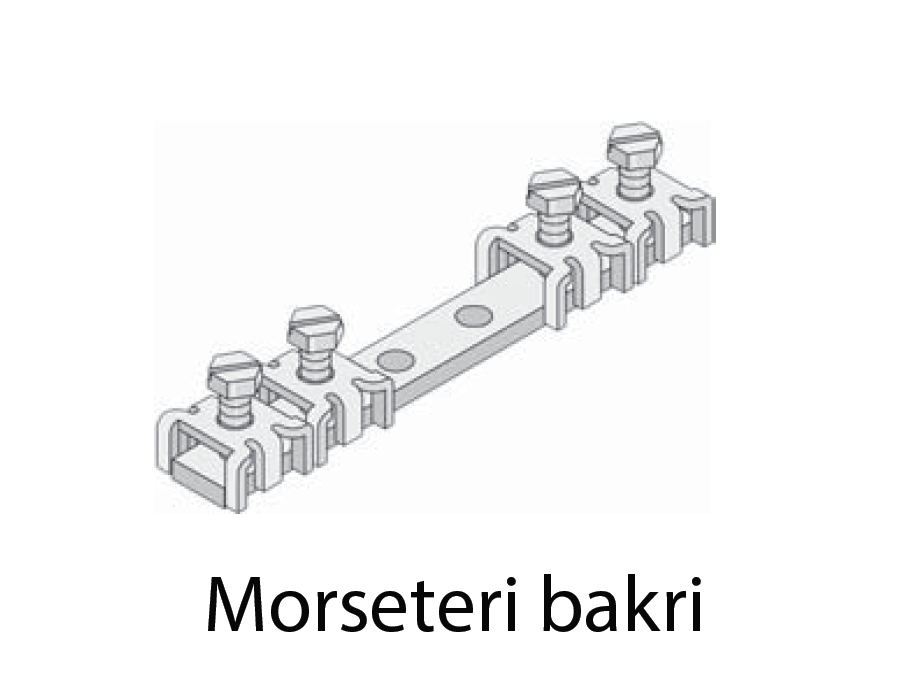 Sisteme Rrufepritesi | ABIESSE