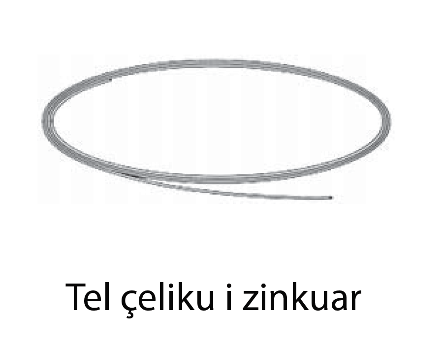 Sisteme Rrufepritesi | ABIESSE