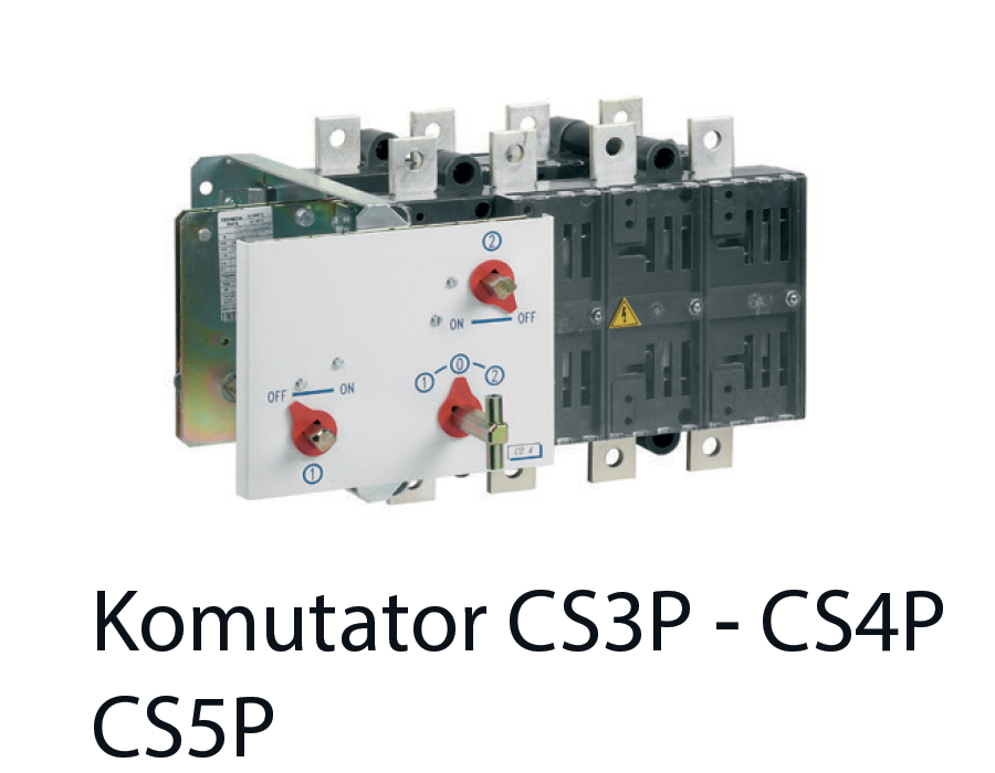 Lëshues dhe Komutator | ABIESSE